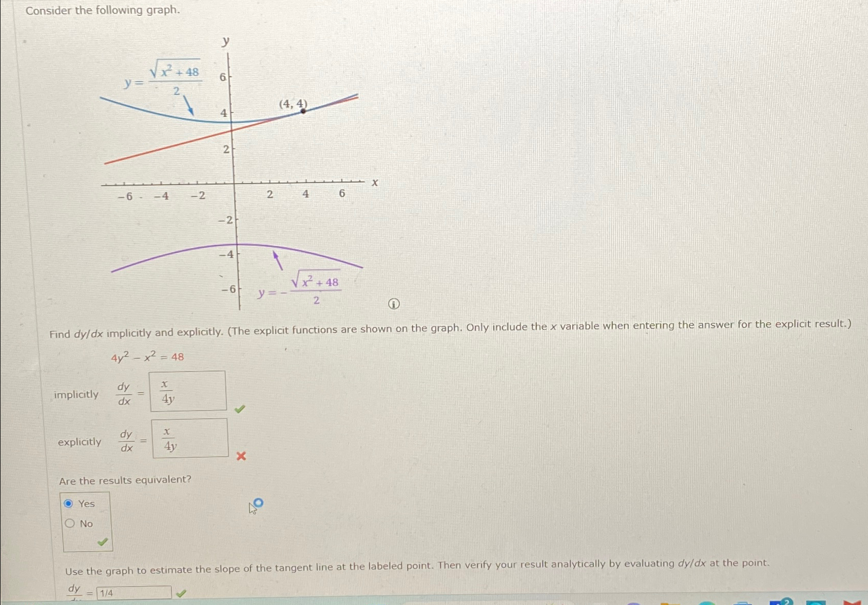 Solved Consider the following graph.Find dydx ﻿implicitly | Chegg.com