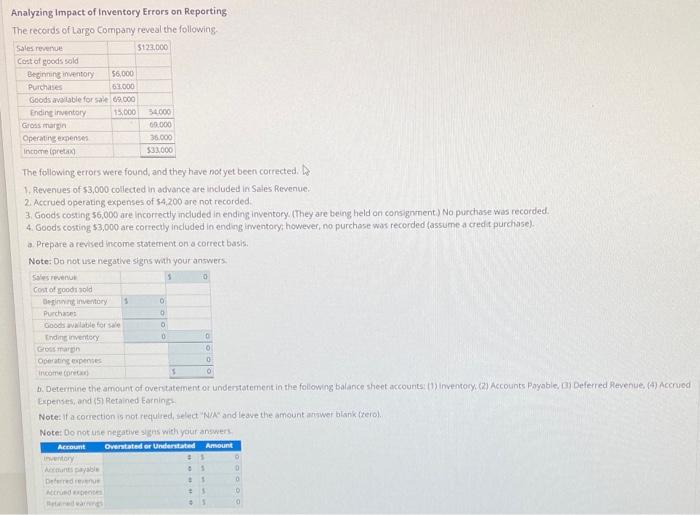 Solved Analyzing impact of Inventory Errors on Reporting The | Chegg.com