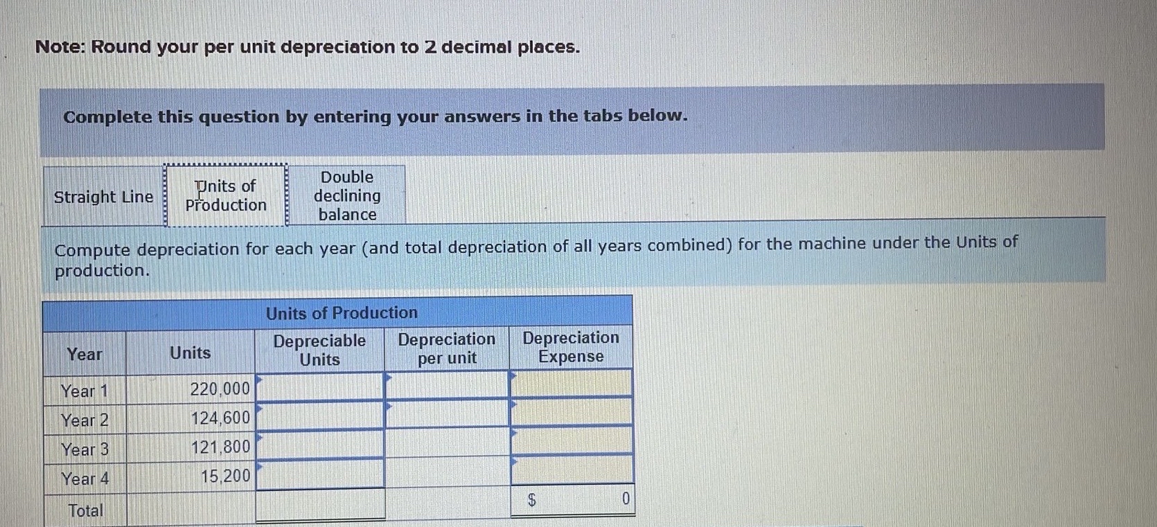 Solved Problem 8-2A (Static) ﻿Depreciation methods LO P1A | Chegg.com