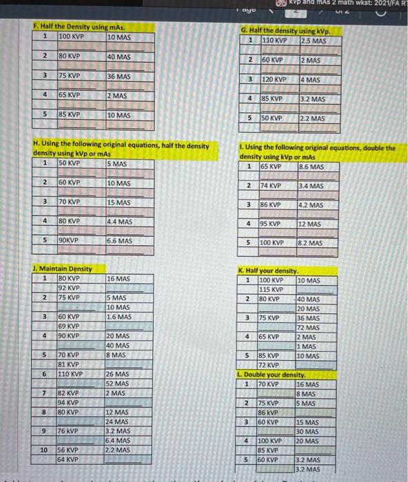 Solved KVp, mAs Math Problems A. Using the mAs formula | Chegg.com