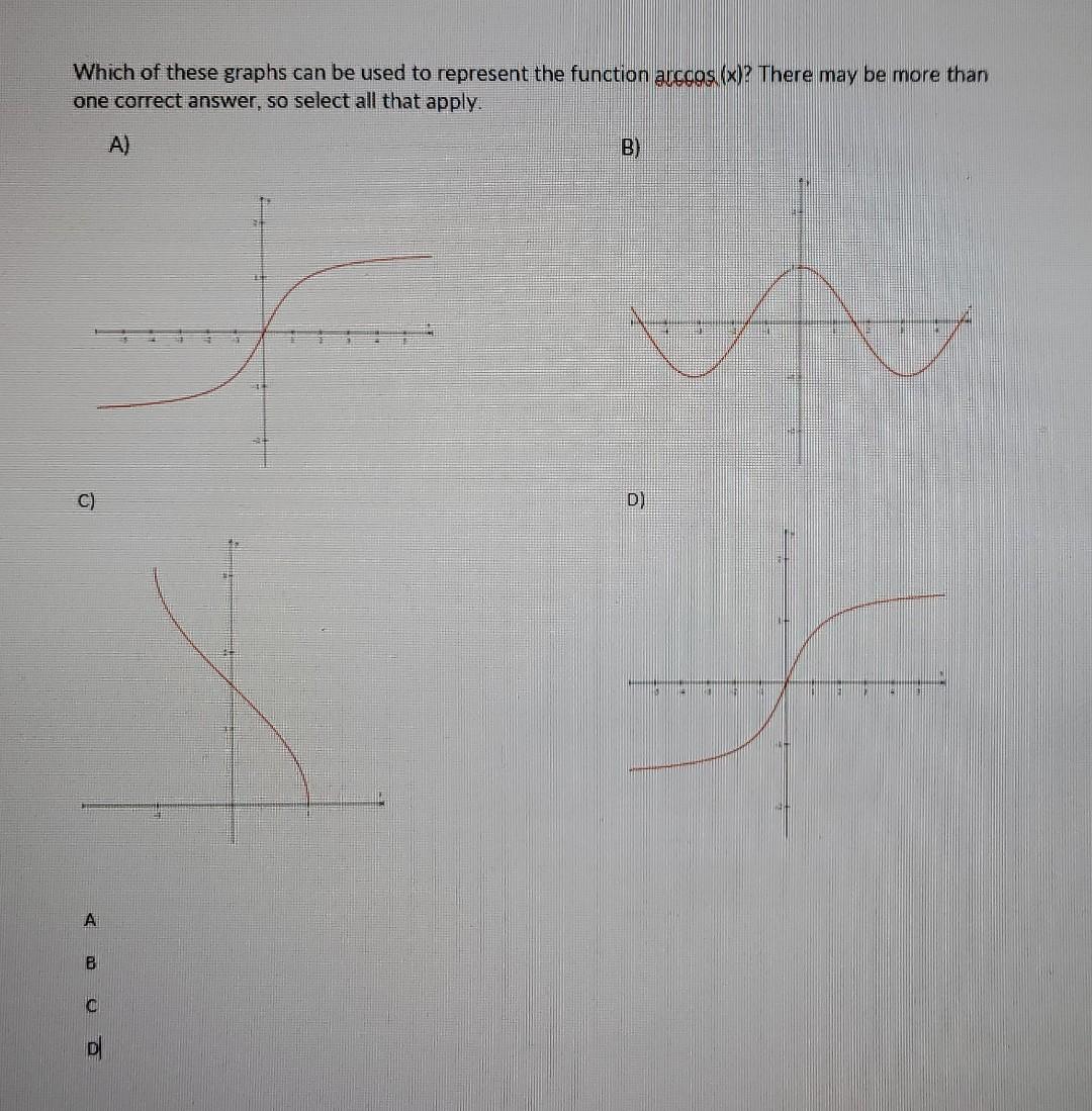 Solved Which of these graphs can be used to represent the | Chegg.com