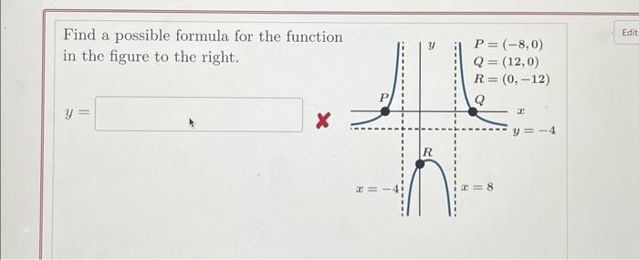 Solved Find a possible formula for the function in the | Chegg.com