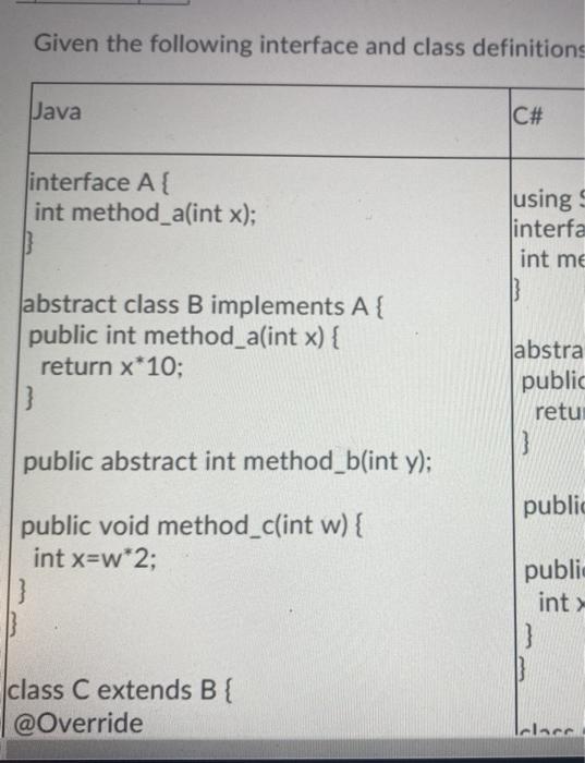 Solved Given the following interface and class definitions | Chegg.com