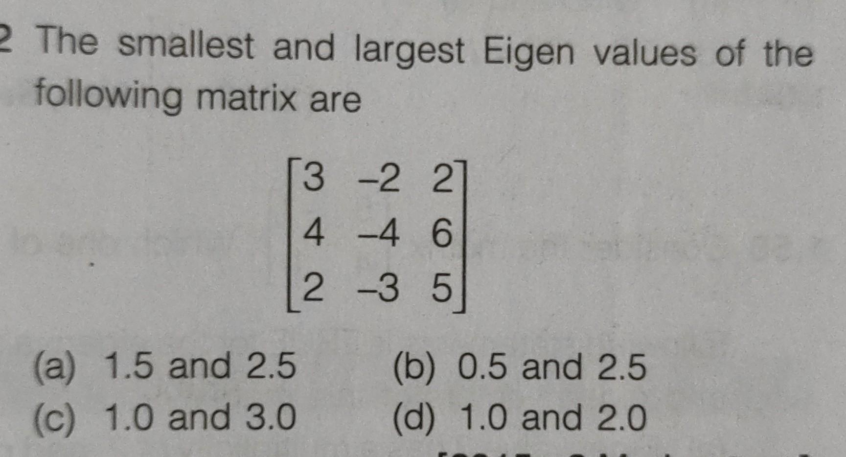 Solved The Smallest And Largest Eigen Values Of The