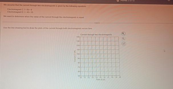 Solved i need help in grapgh plz give me 4 ﻿points so that i | Chegg.com