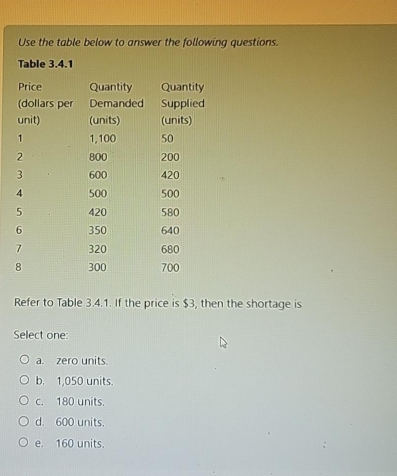 Solved Use the table below to answer the following | Chegg.com