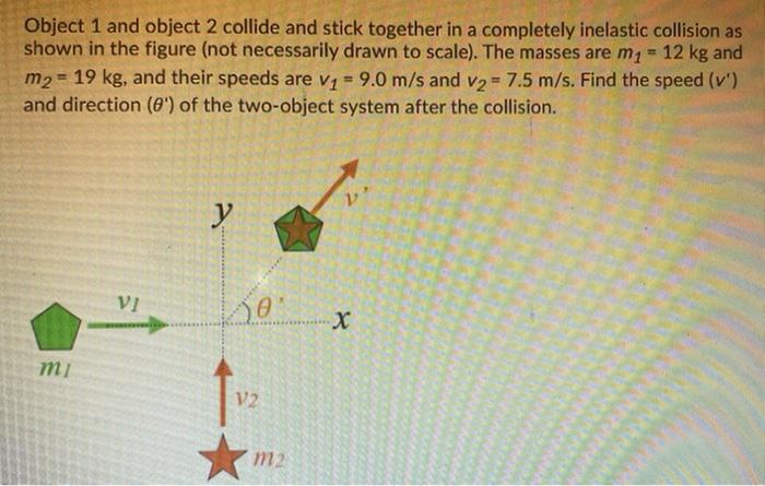 Solved Object 1 and object 2 collide and stick together in a | Chegg.com