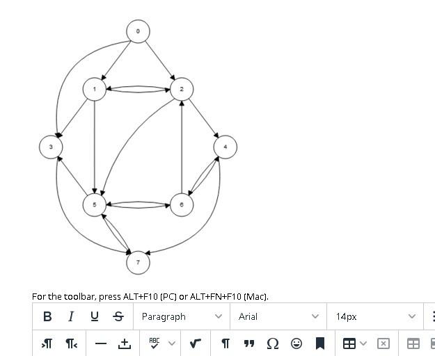 Solved Perform BFS (Breadth First Search) on the below | Chegg.com