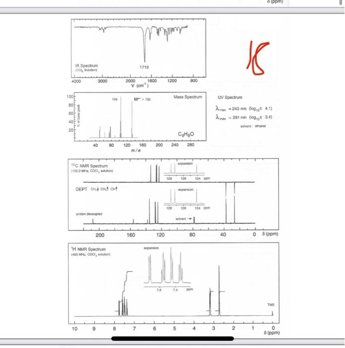 Solved determine the unknown organic structure based on NMR, | Chegg.com