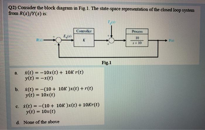 Solved Q2) Consider the block diagram in Fig. 1. The | Chegg.com