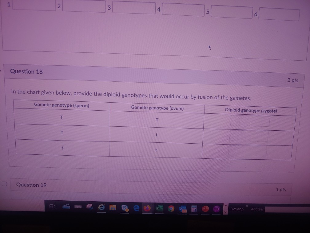 Solved in the chart given, provide the diploid genotypes | Chegg.com