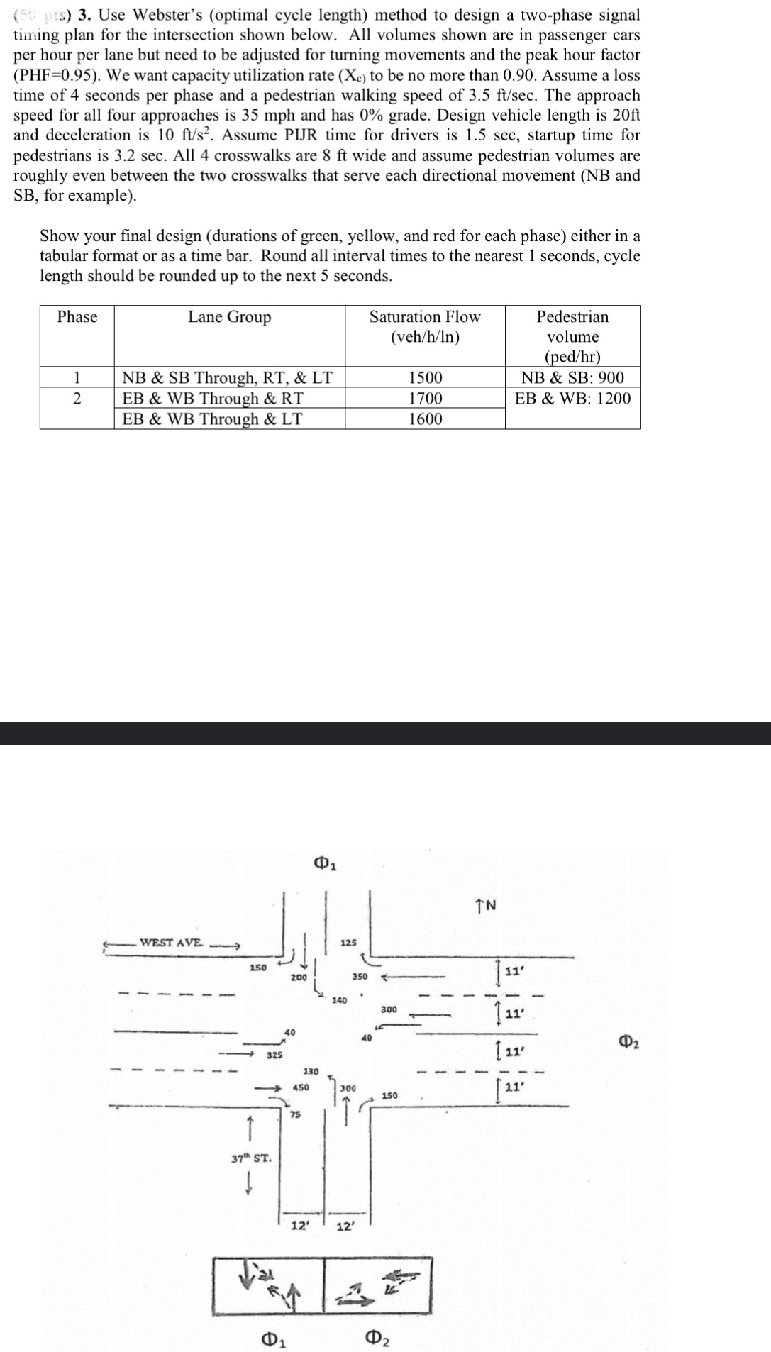 Solved . ﻿Use Webster's (optimal cycle length) ﻿method to | Chegg.com