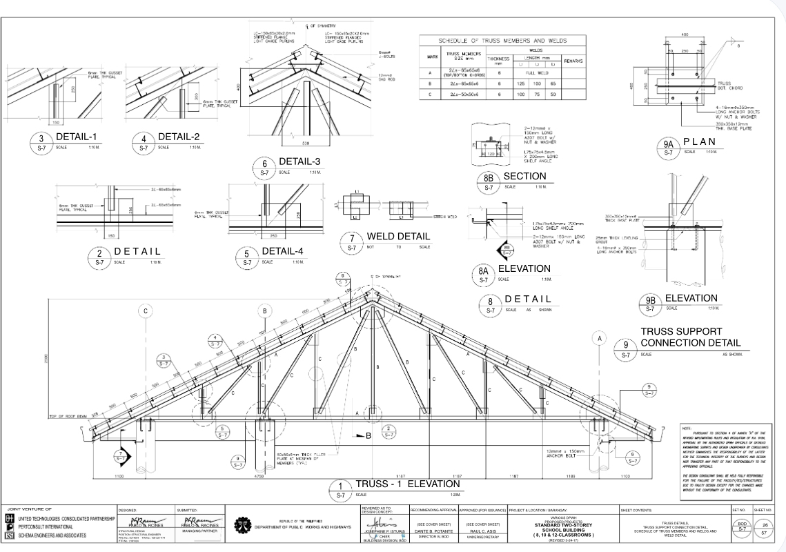 Solved Solve for the angle bars only. Assume 15 ﻿sets of | Chegg.com