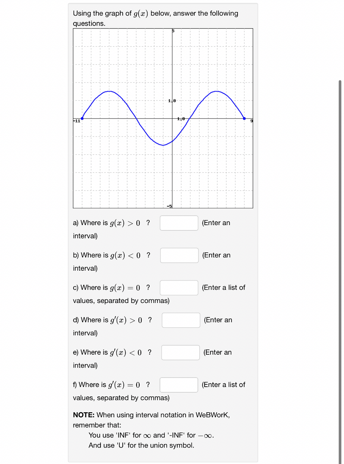 Solved Using the graph of g(x) ﻿below, answer the | Chegg.com