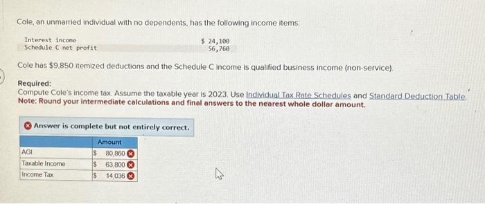 Cole, an unmarried individual with no dependents, has | Chegg.com