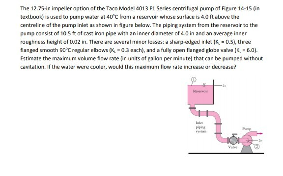 Solved The 12.75-in impeller option of the Taco Model 4013 | Chegg.com