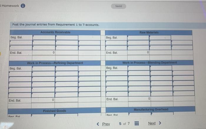 Solved Lubricants, Ine. produces a special kind of grease | Chegg.com