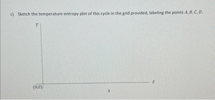 A Stirling cycle is a thermodynamic cycle used in | Chegg.com