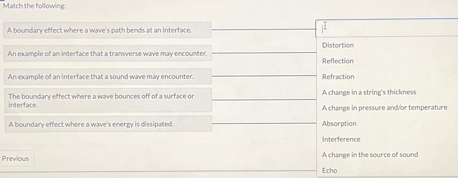 Solved Match the following:A boundary effect where a wave's | Chegg.com