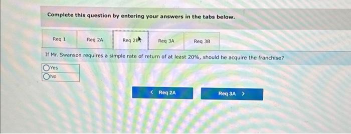 Solved Problem 12-19 Simple Rate of Return; Payback Period | Chegg.com