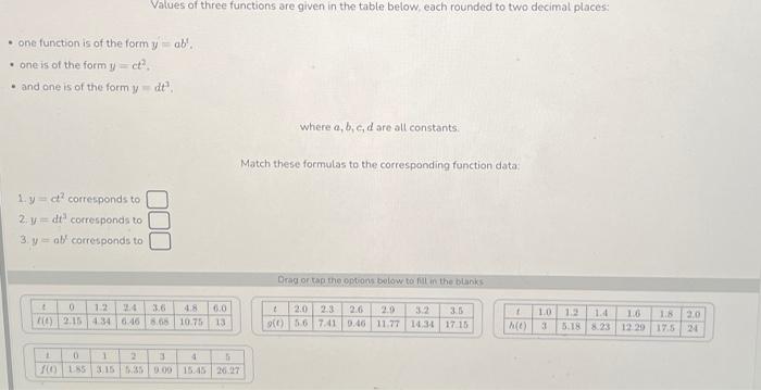 Solved - one function is of the form y=ab4. - one is of the | Chegg.com