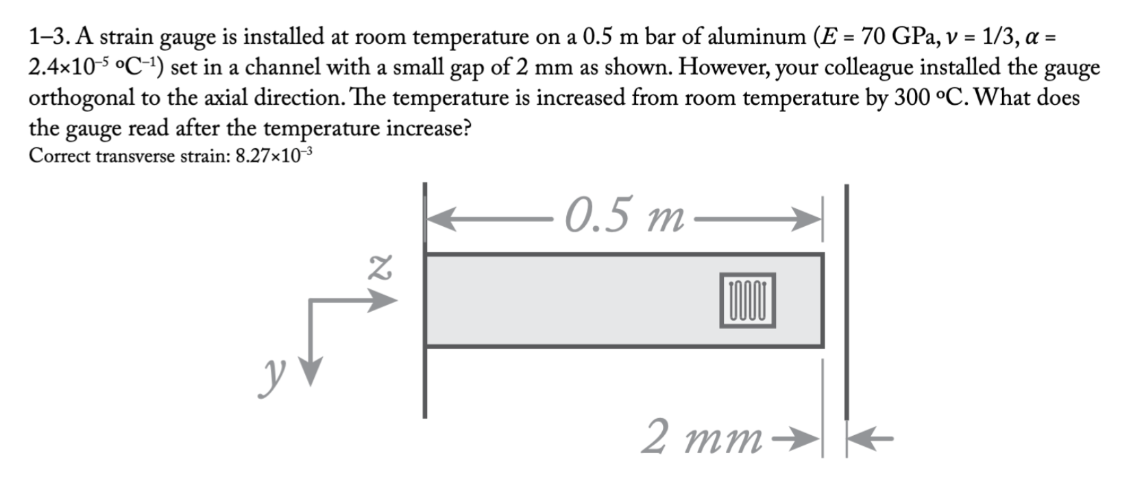 Solved A strain gauge is ﻿installed at ﻿room temperature | Chegg.com