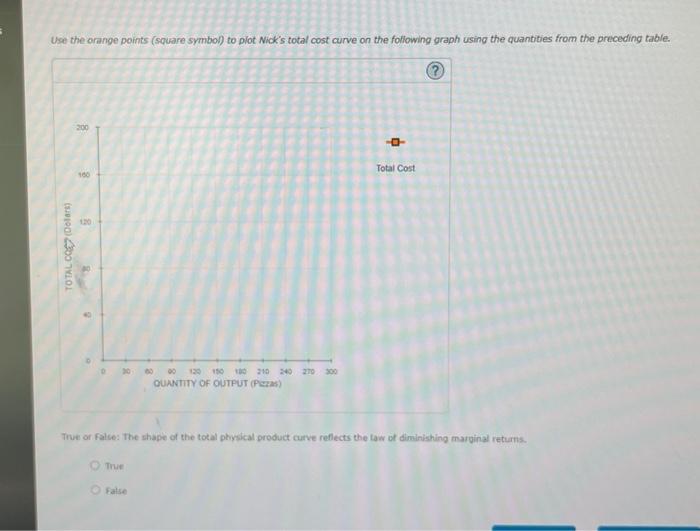 Solved 5. Inputs and outputs Nick's Performanci Pima is a | Chegg.com