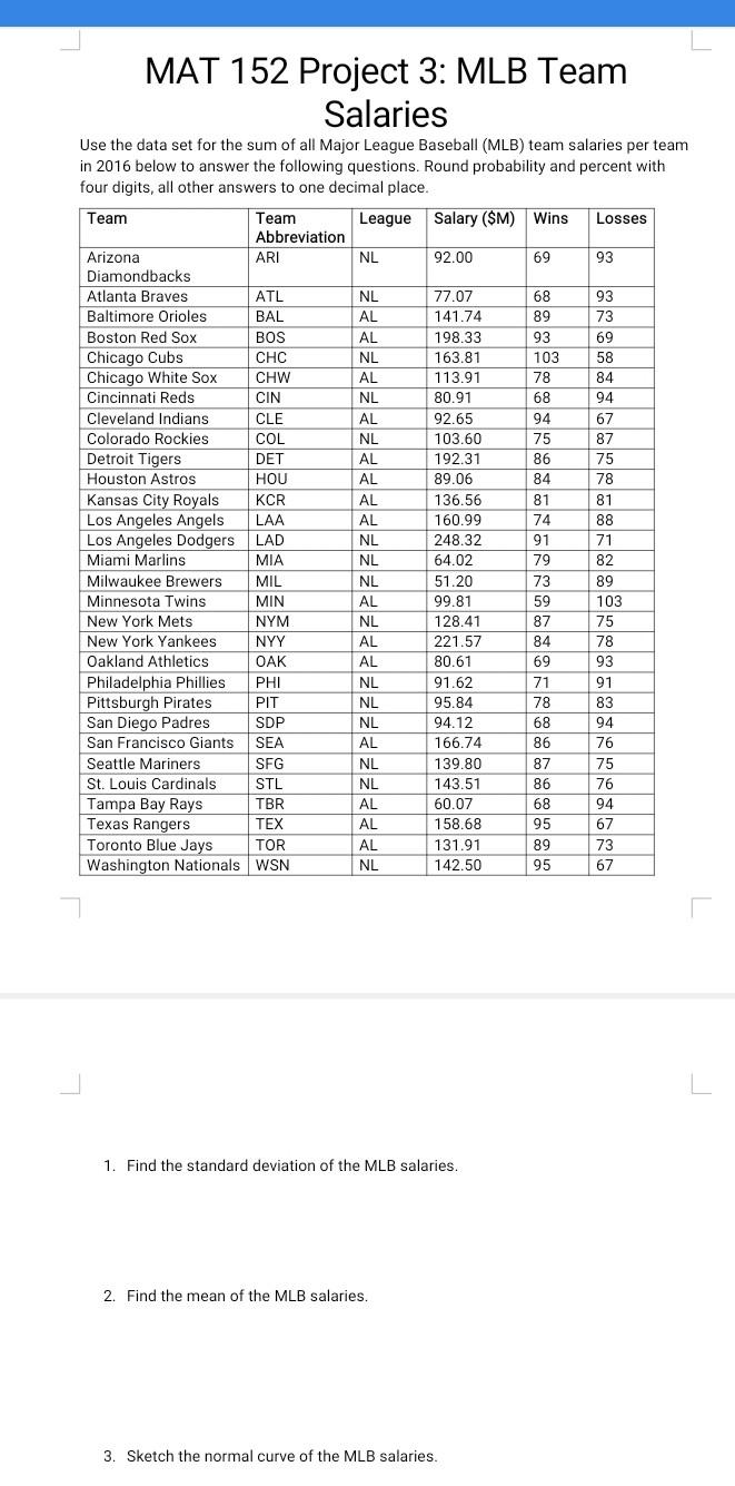 Solved Use the data set for the sum of all Major League | Chegg.com