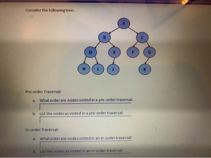 Solved Consider the following tree: Pre-order Traversal: a. | Chegg.com