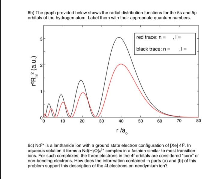 Solved 6 25 Points A Determine The Expectation Value Or