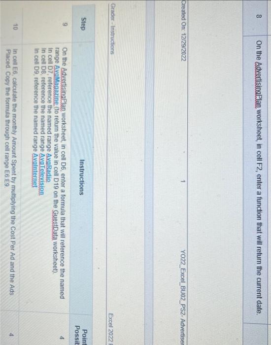 Solved 8 On the AdxertisinaPlan worksheet, in cell F2, enter | Chegg.com