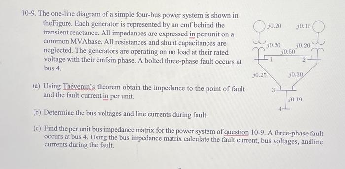 Solved 10-9. The one-line diagram of a simple four-bus power | Chegg.com
