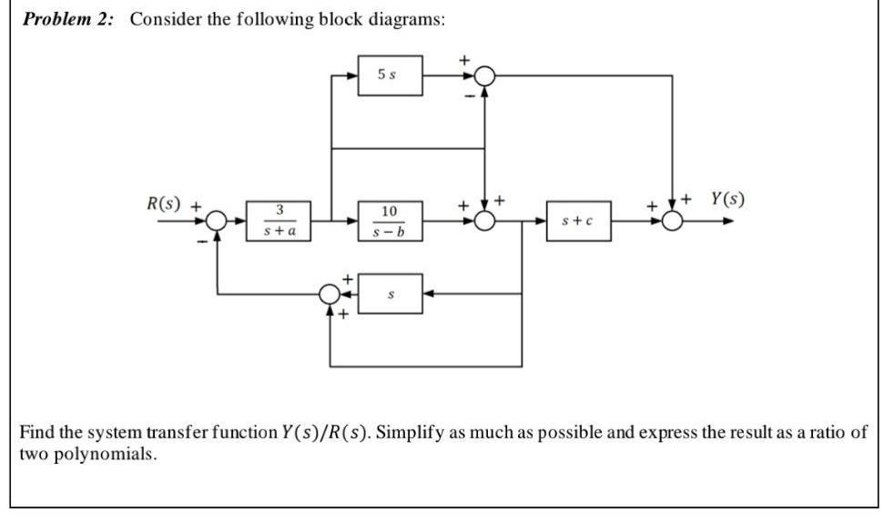 Solved Problem 2: Consider the following block diagrams: | Chegg.com