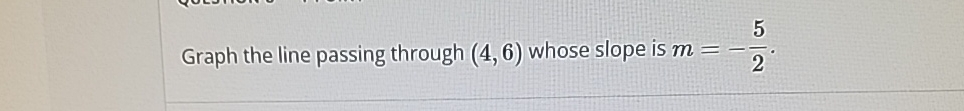 Solved Graph the line passing through (4,6) ﻿whose slope is | Chegg.com