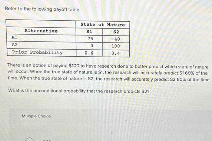 Solved Refer to the following payoff table: There is an | Chegg.com