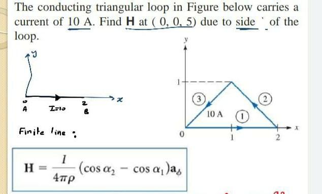 Solved The conducting triangular loop in Figure below | Chegg.com