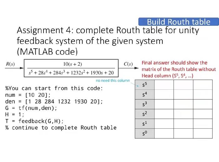 Solved Build Routh table Assignment 4: complete Routh table | Chegg.com