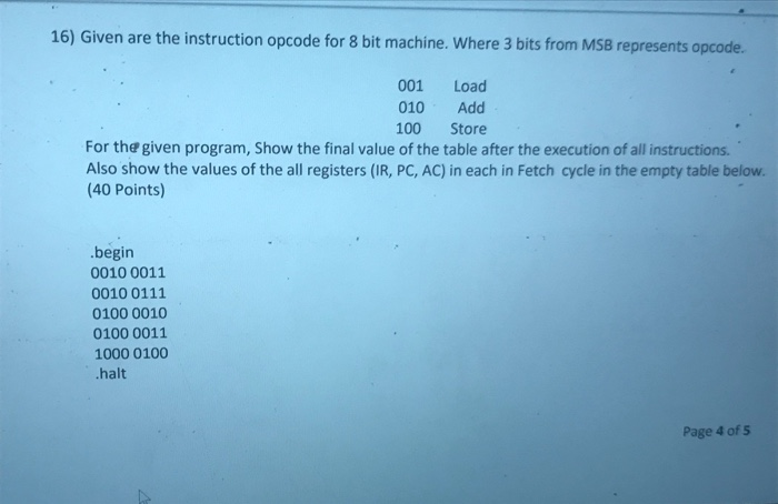 Solved 16 Given Are The Instruction Opcode For 8 Bit