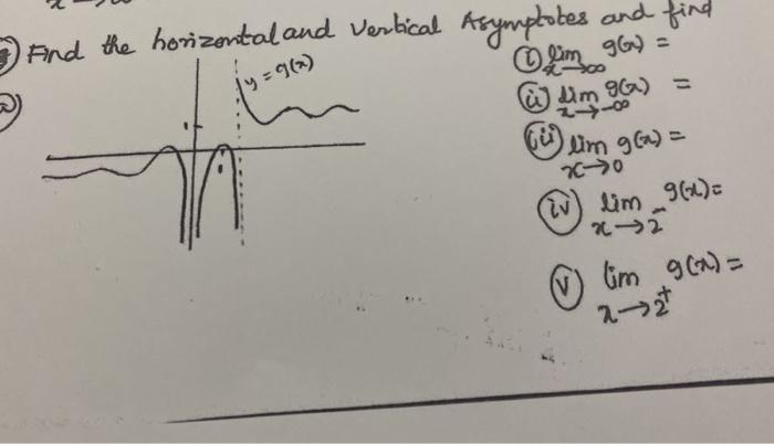 - the horizontal and Vertical Asymptotes and find (n) | Chegg.com