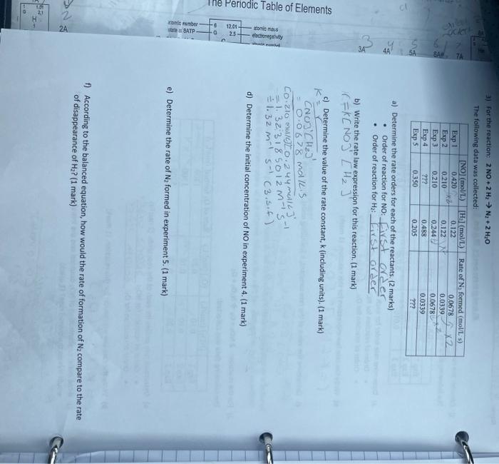 Solved Ine Periodic Table of Elements | Chegg.com