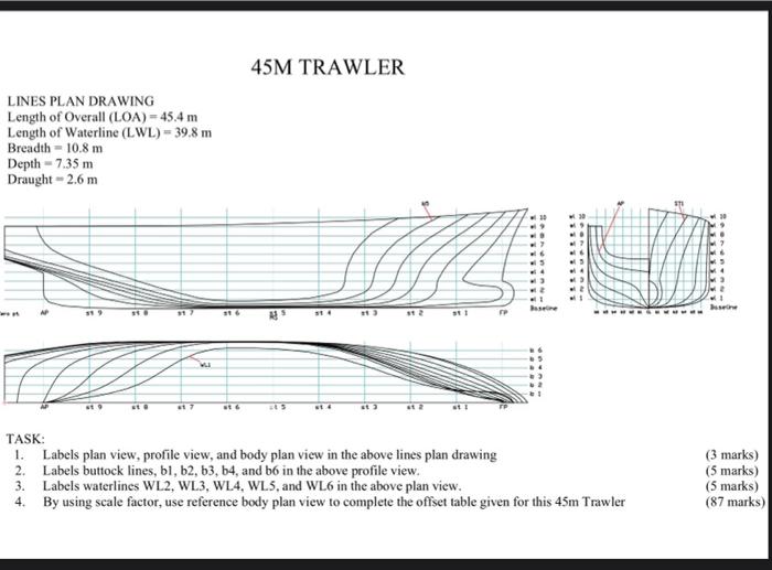 45M TRAWLER LINES PLAN DRAWING Length of Overall | Chegg.com