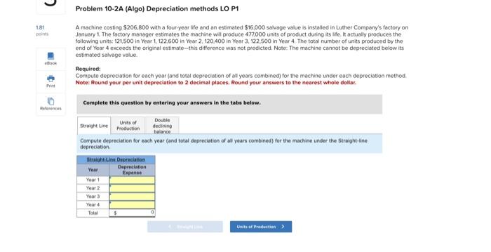 Problem 10-2A (Algo) Depreciation methods LO P1 A | Chegg.com