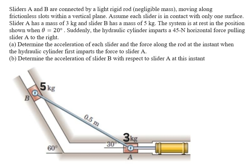 Solved Sliders A and B are connected by a light rigid rod | Chegg.com