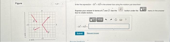 Solved Enter te expression −2C+6D in ene asswer bok using | Chegg.com
