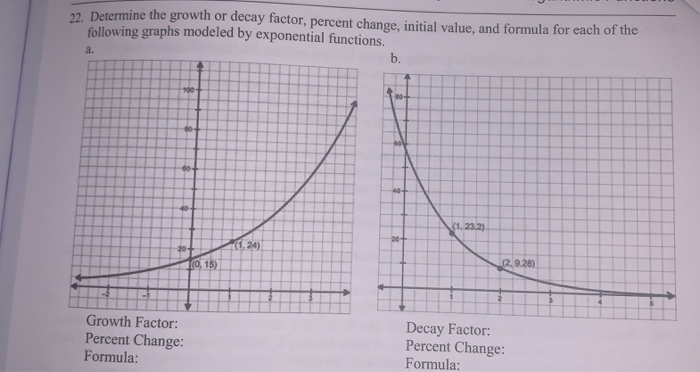 Solved 22 Determine the growth or decay factor, percent | Chegg.com