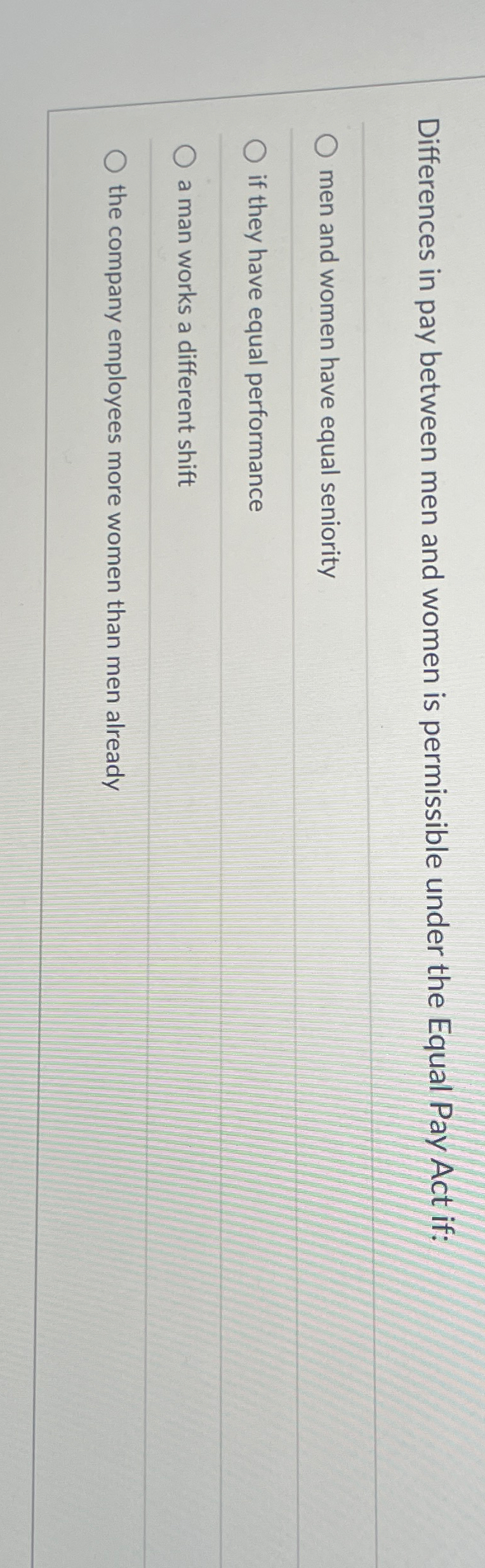 Solved Differences in pay between men and women is | Chegg.com