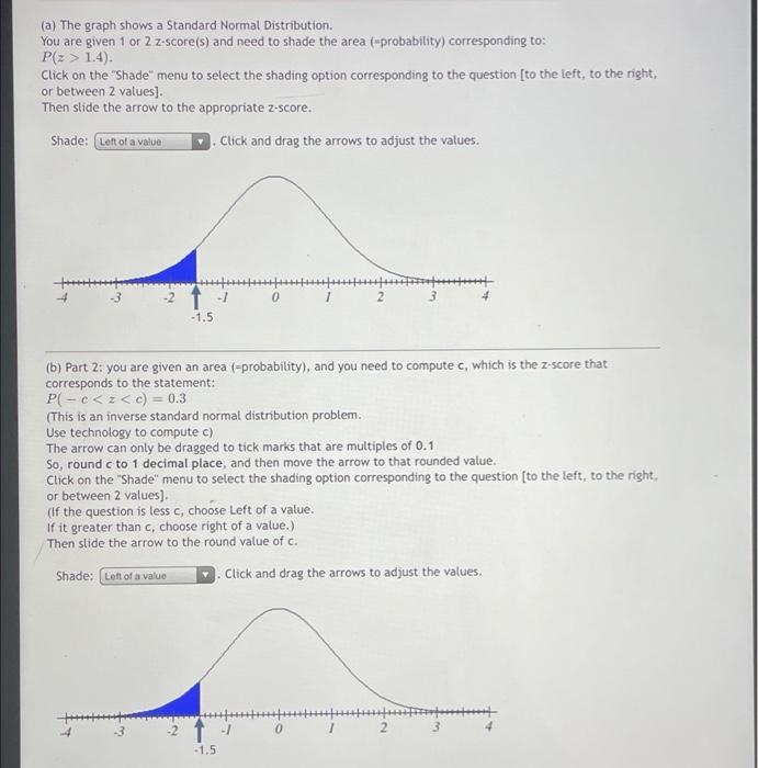 Solved (a) The graph shows a Standard Normal Distribution. | Chegg.com