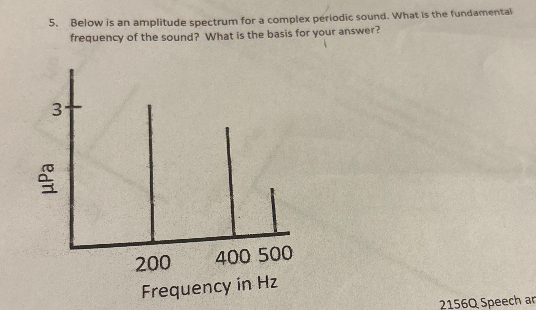 Solved Below is an amplitude spectrum for a complex periodic | Chegg.com