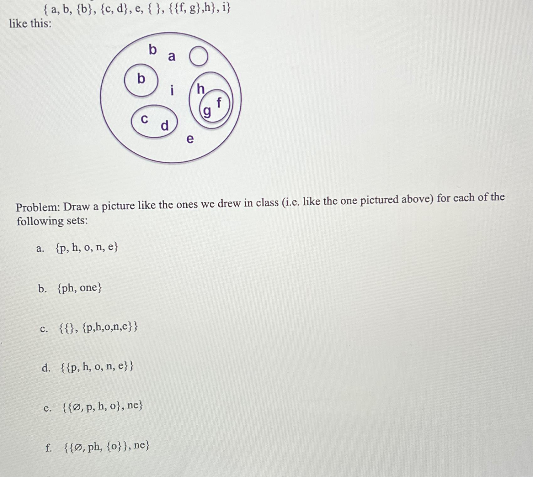 Solved {a,b,{b},{c,d},e,{},{{f,g},h},i}like this:Problem: | Chegg.com
