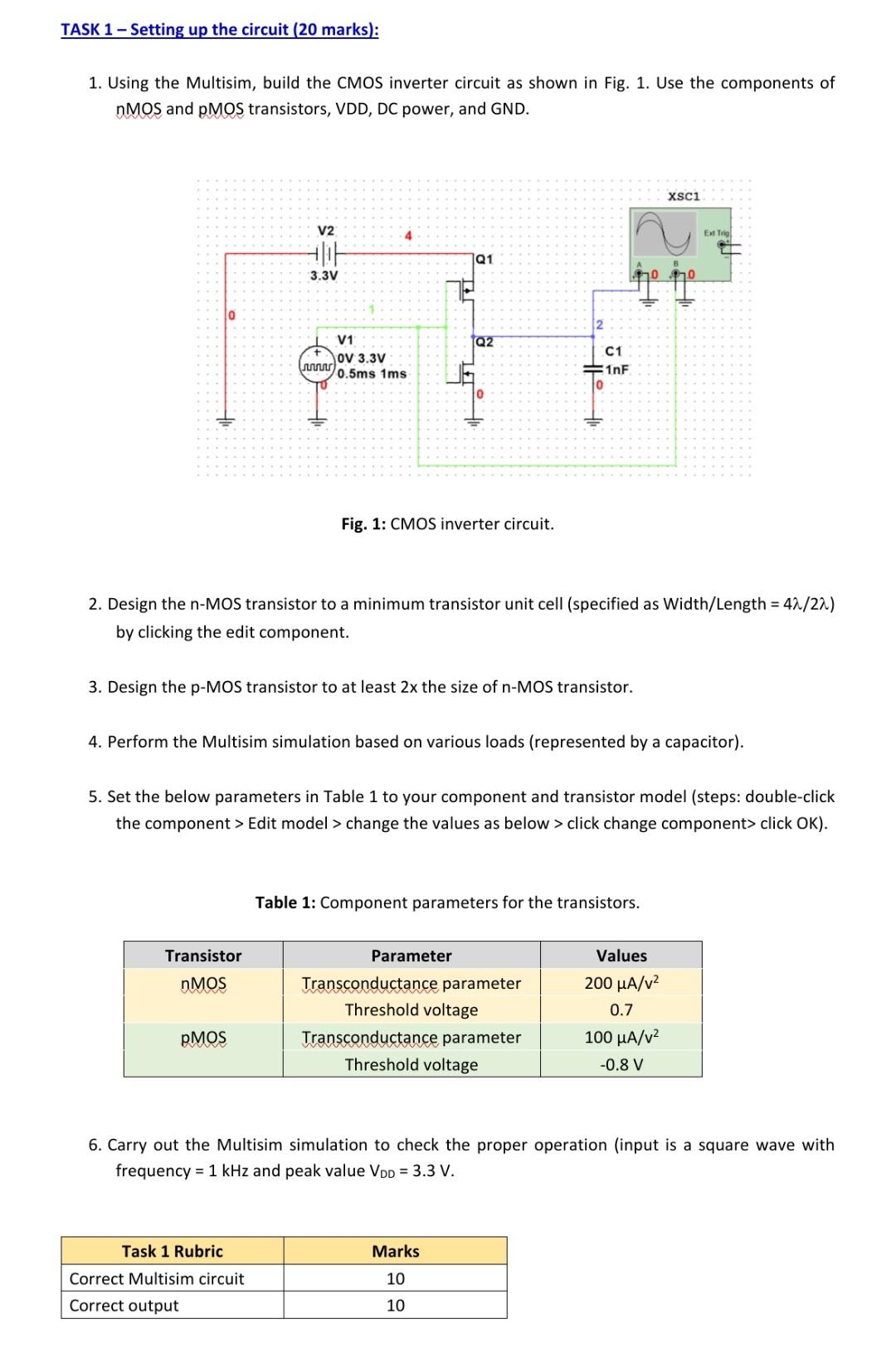 Solved 1. Using the Multisim, build the CMOS inverter | Chegg.com